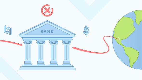 Mashreq International Transfers in 2024: Charges, Exchange Rates, and ...
