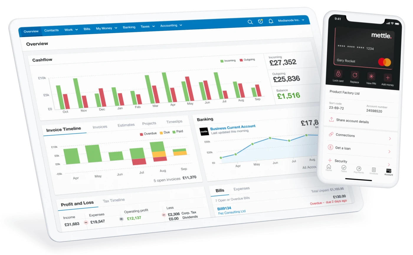 Mettle Bank Business Account Review: Service & Fees in 2023