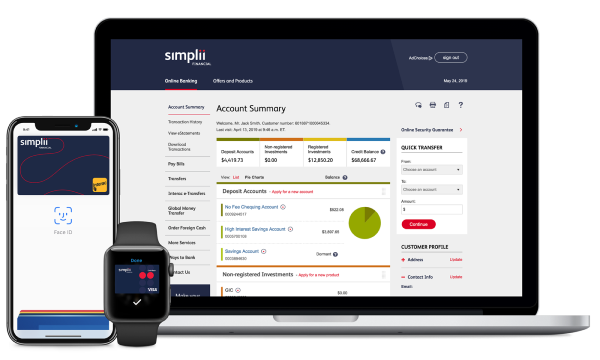 7 Best Virtual Banks in Canada in 2024