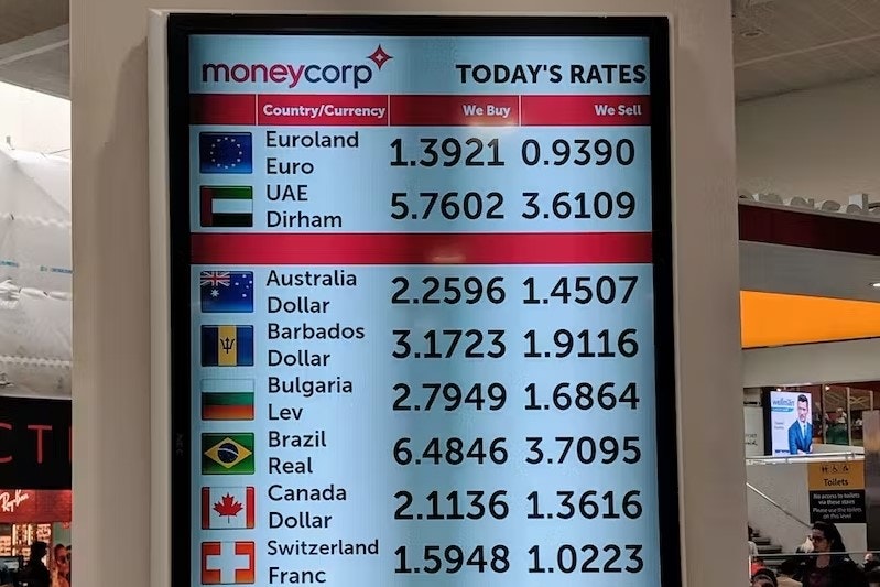 Bureau de Change Toulon : Où Trouver le Meilleur Taux