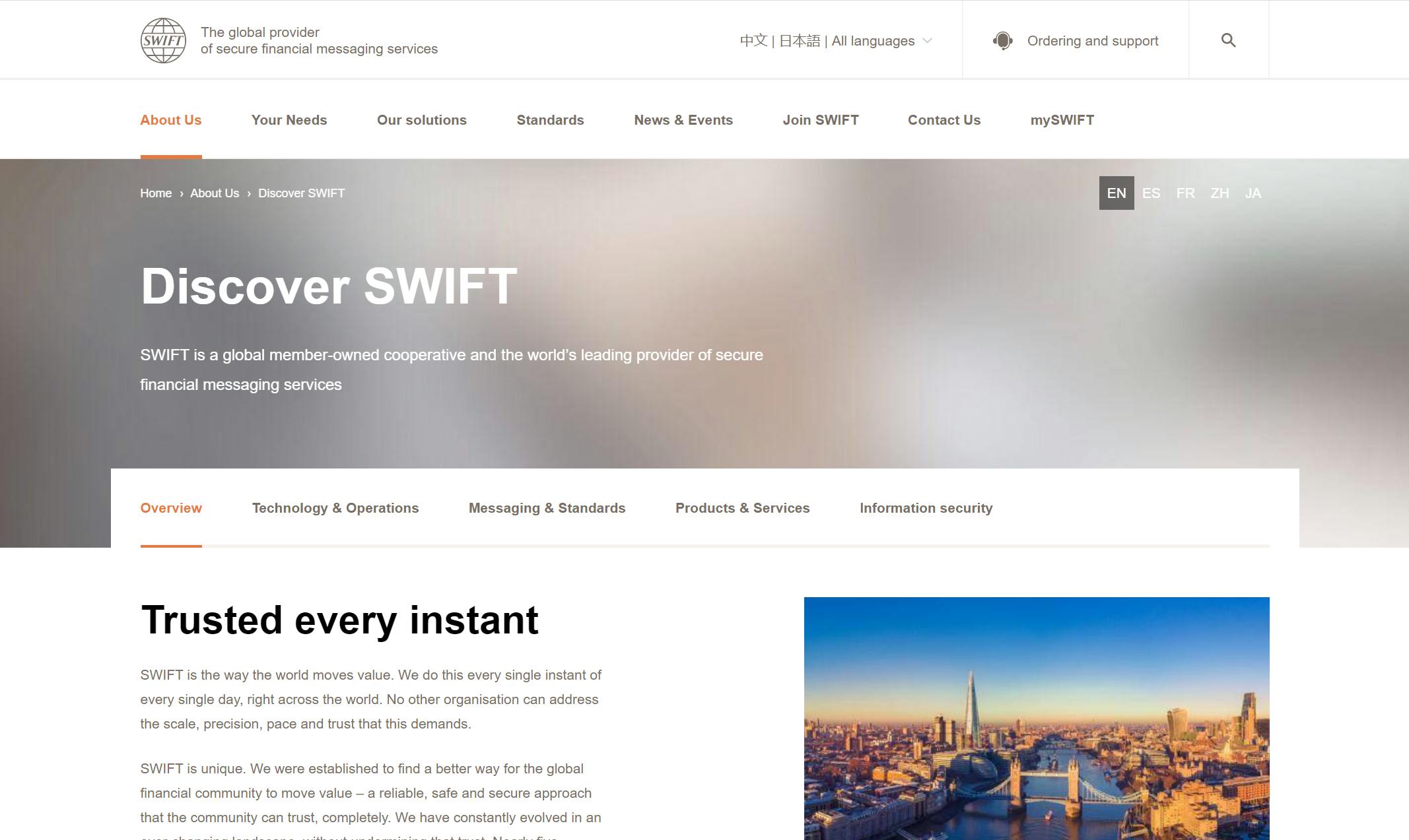 Was ist SWIFT? Einfach erklärt!