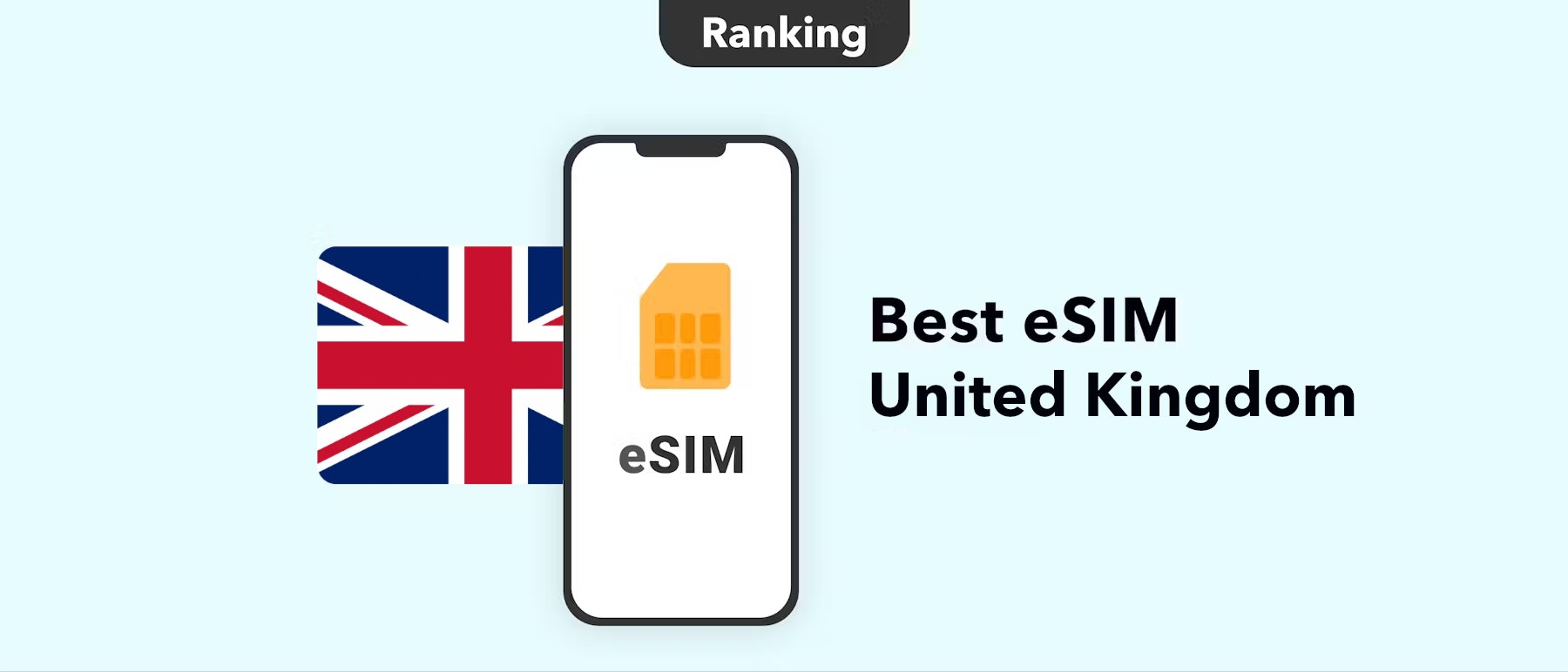 Best eSIM for the UK in 2024 | 255 eSIM Plans Compared