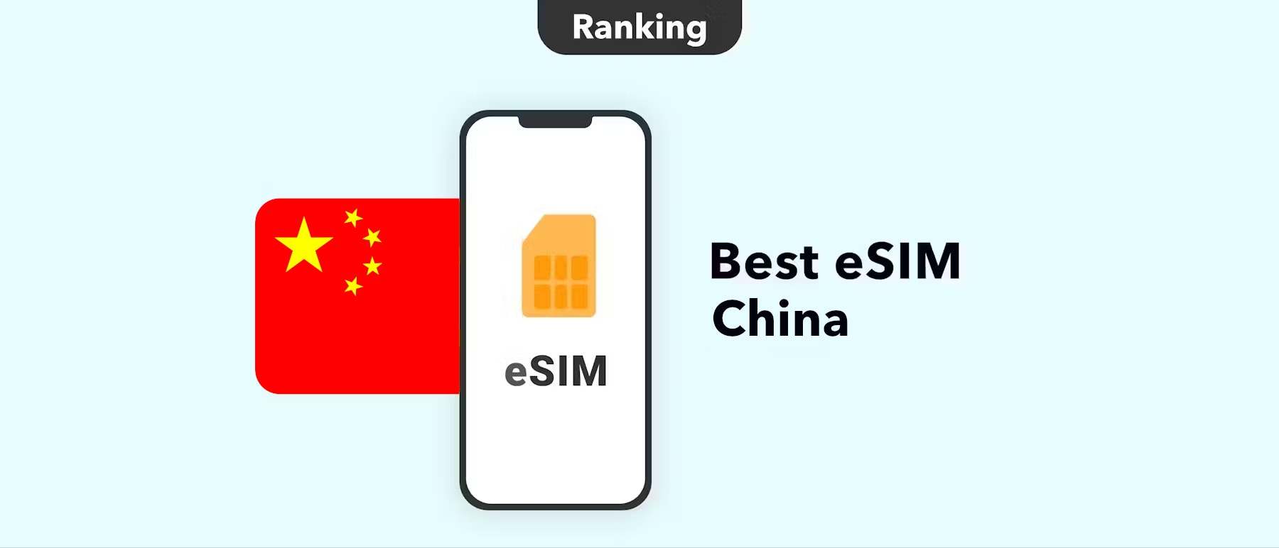 Best eSIMs For China: Our 2024 Ranking