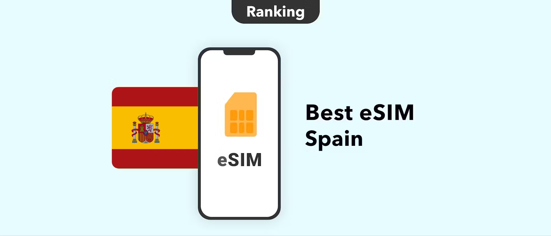 Best eSIMs For Spain: Our 2024 Ranking