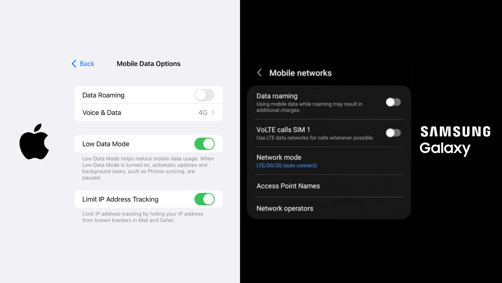 How to Turn Off Data Roaming and Avoid the Fees