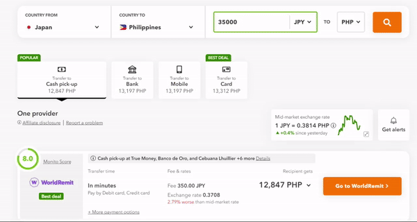 How To Send Money From the USA to Ghana via MTN MoMo